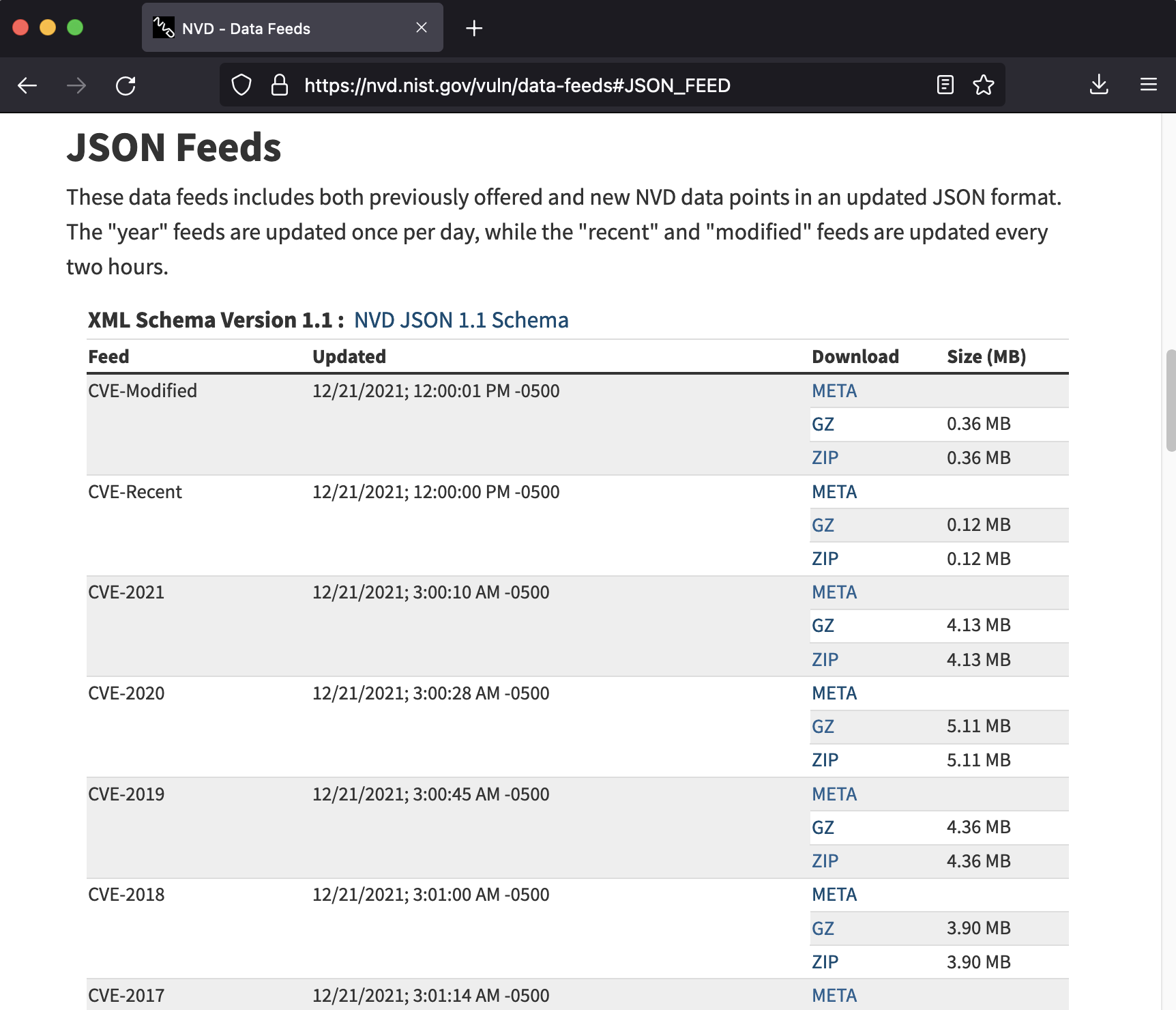How it Works - OpenCVE Documentation